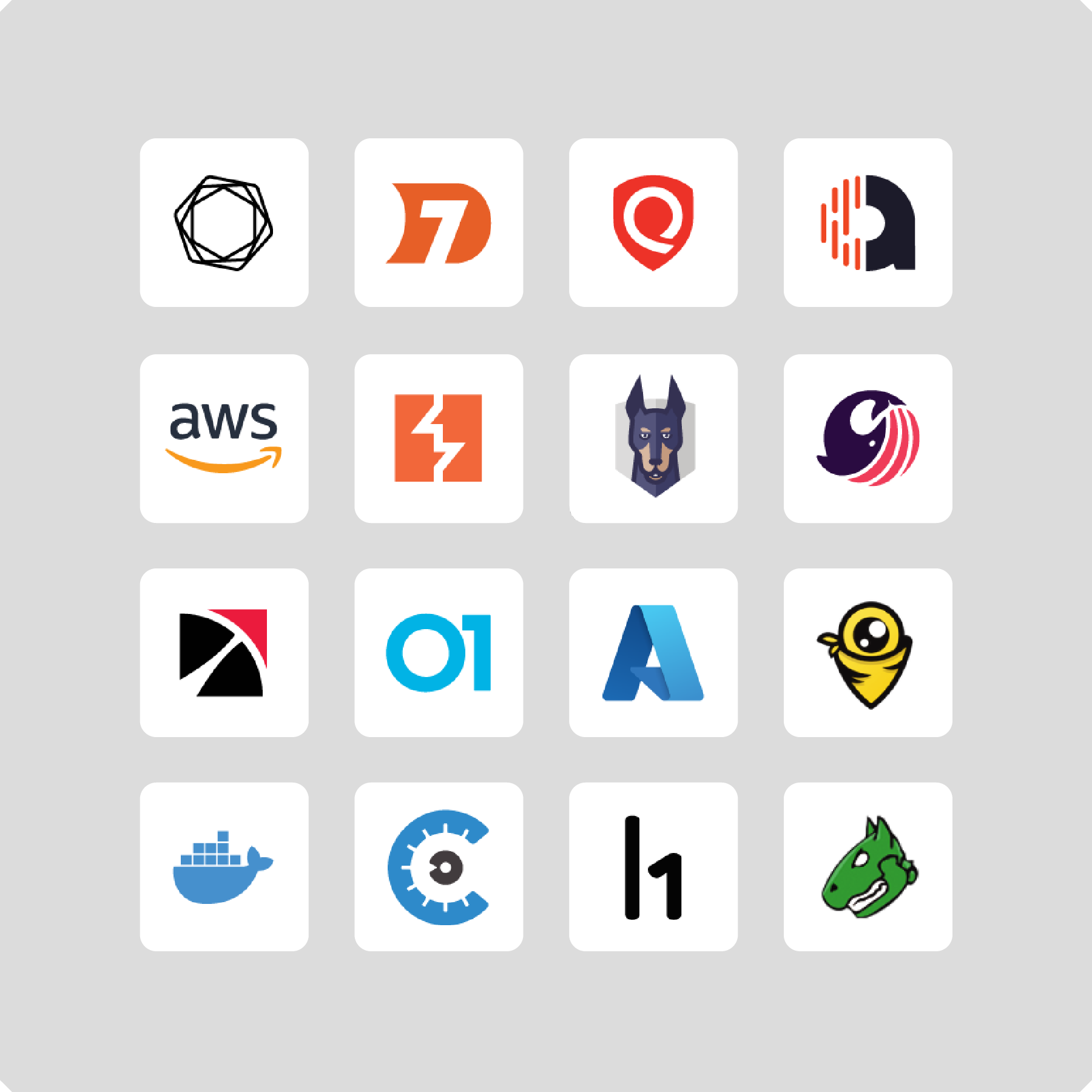 DefectDojo - DefectDojo - DefectDojo