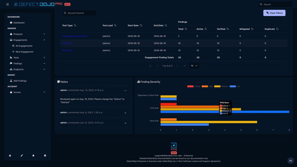 Platform - DefectDojo